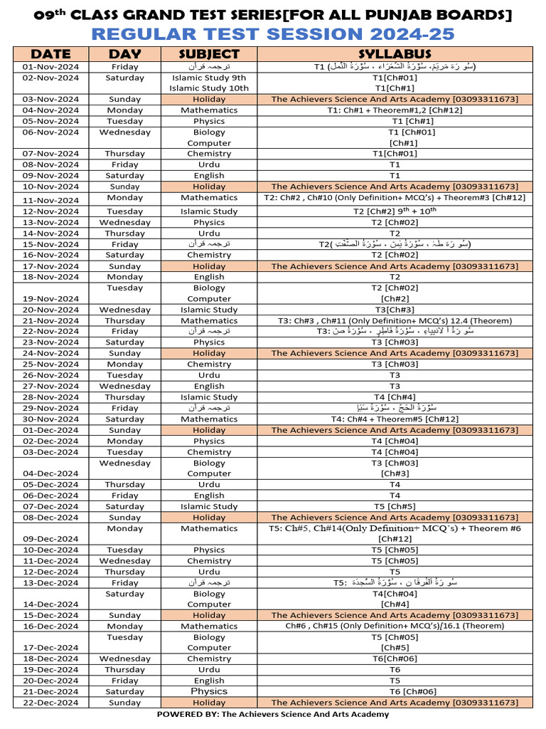 09th Grand Test Series Revised (2024-25) by The Achievers Science and ...