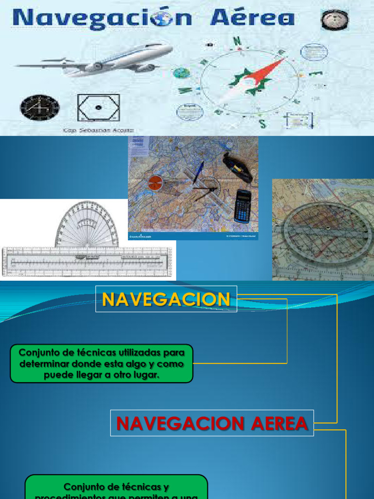 Navegacion Vfr-1 031507 | PDF | Latitud | Navegación