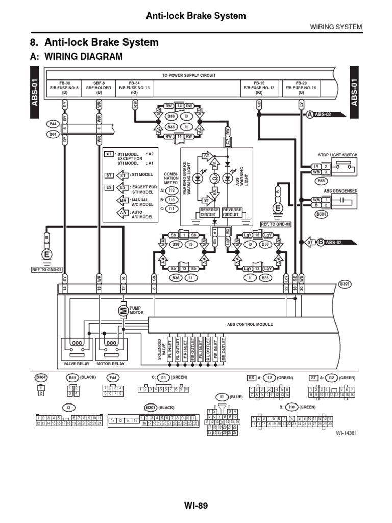 Anti-Lock Brake System | PDF | Anti Lock Braking System | Motor Vehicle