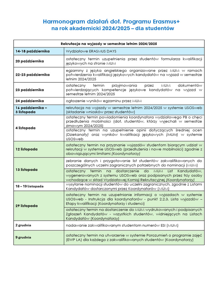 Harmonogram Rekrutacji Na Wyjazdy 2024 2025 | PDF