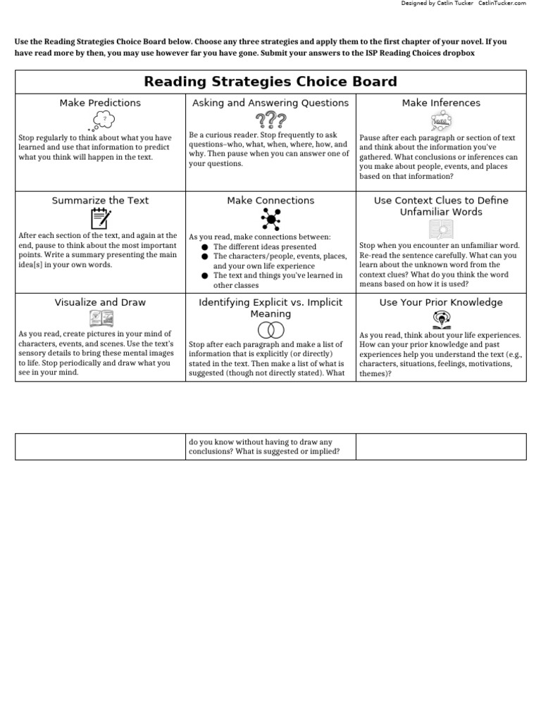 Reading Strategies Choice Board | PDF | Mind | Information