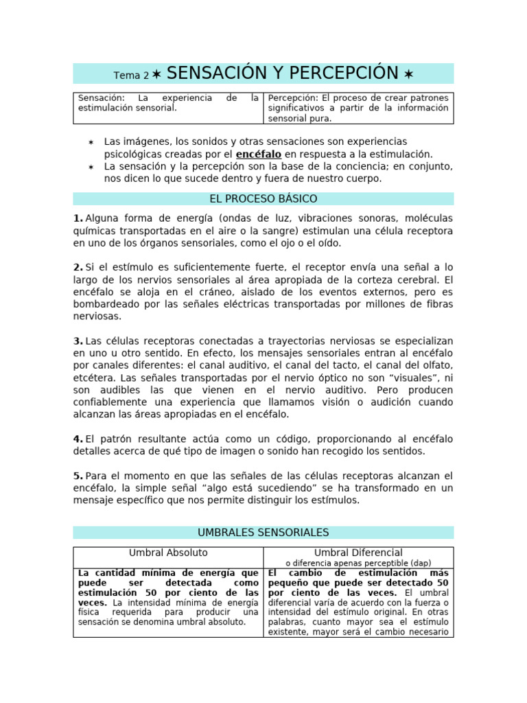 Resumen-Sensopercepción y Aprendizaje | PDF | Percepción | Gusto