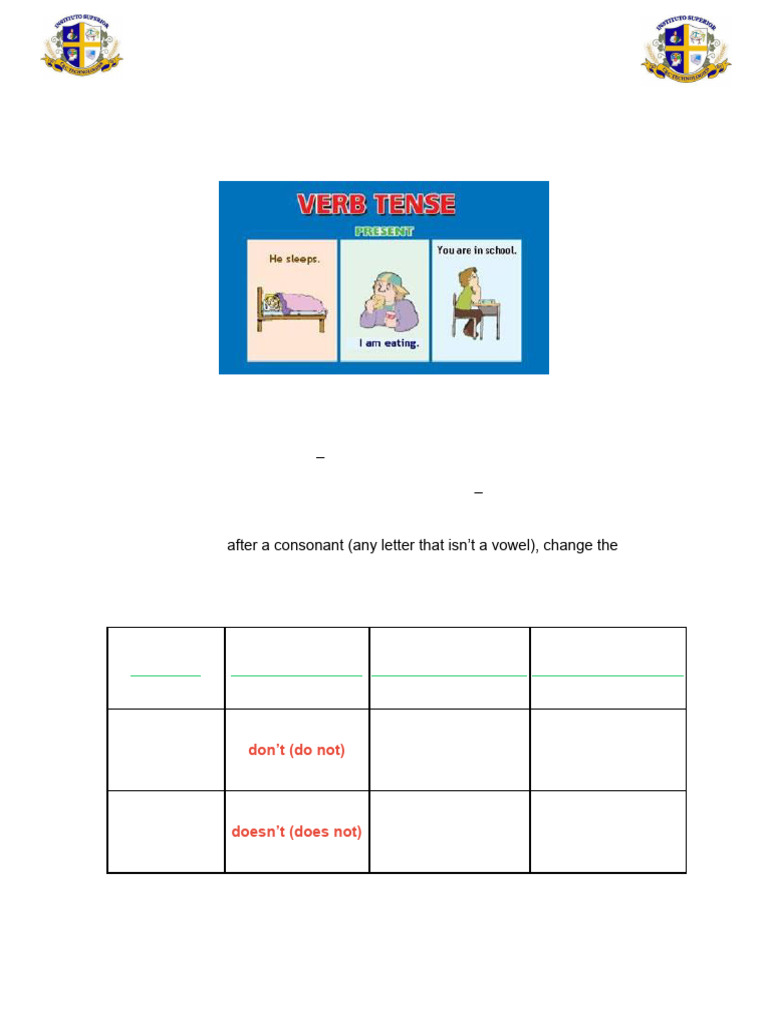 2 Grammar The-Present-the-past-and-the-future | PDF | Verb ...