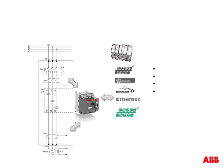 Presentación Técnica UMC (Protección Integral de Motores ABB) - 6 | PDF