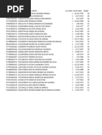 Cape Town Postal Code Directory | PDF | Cape Town | Written Communication
