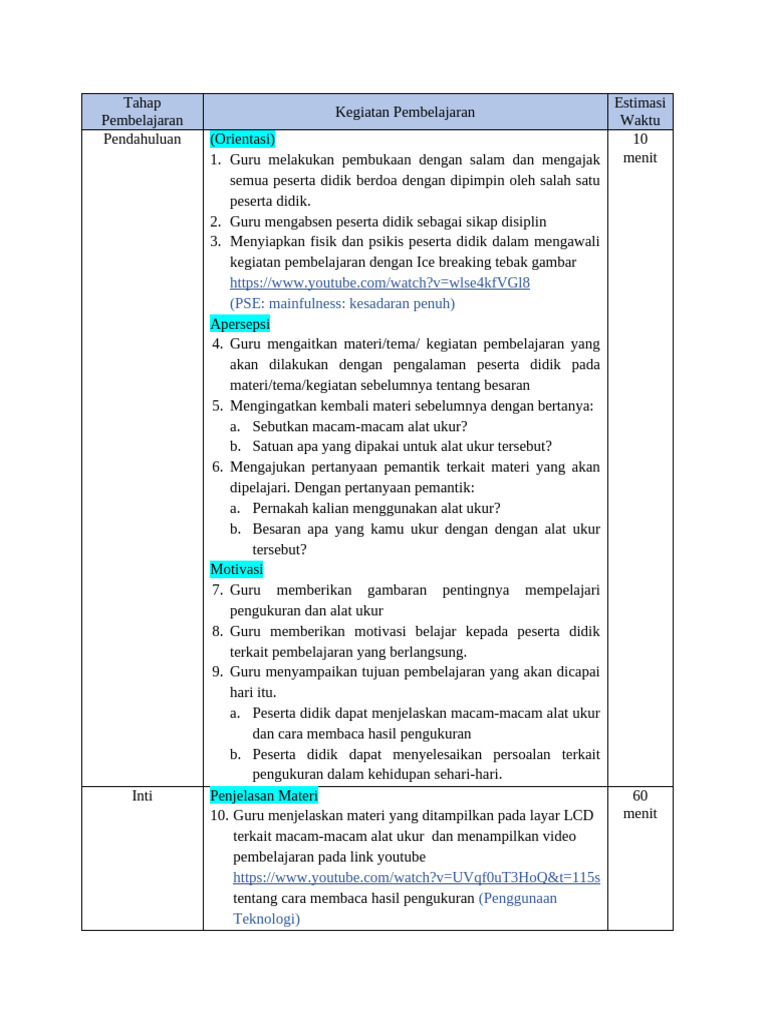 Tahap Pembelajaran | PDF