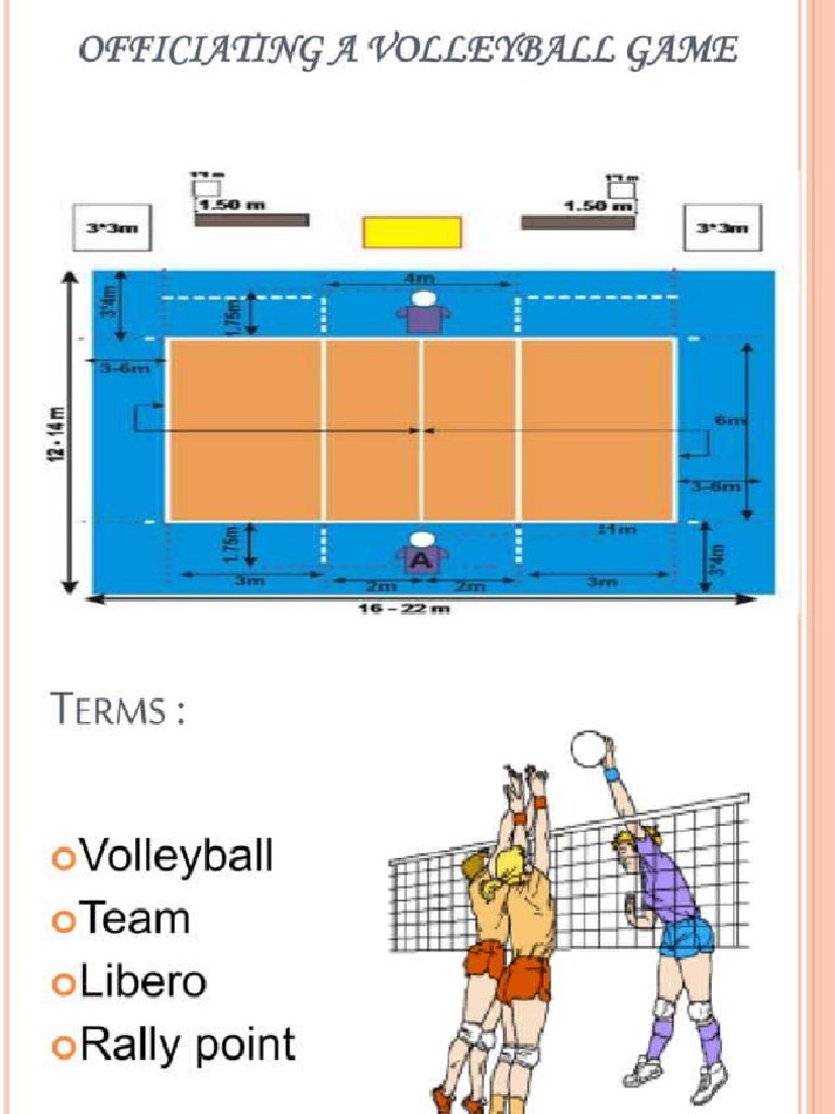 Volleyball Hand Signal | PDF