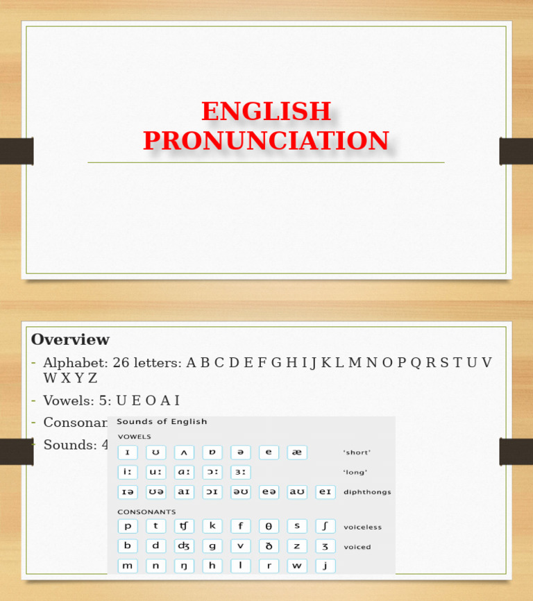 English Pronunciation | PDF