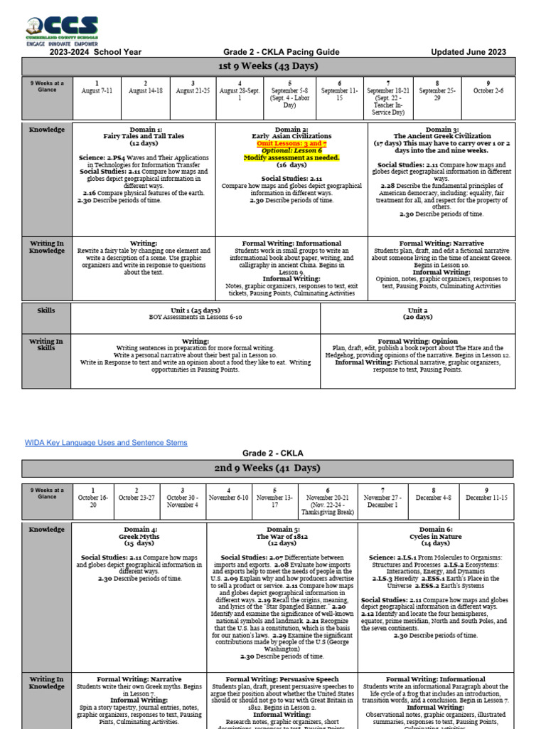 2nd Grade Pacing Guide CKLA | PDF | Map | Science