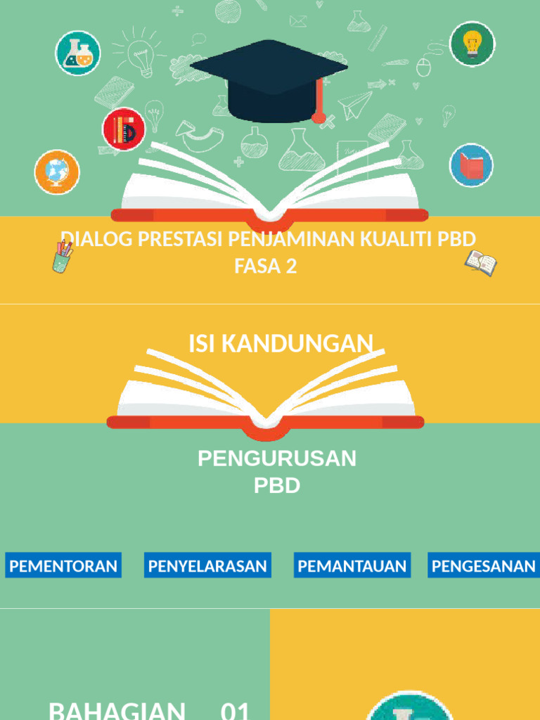 Penjaminan Kualiti PBD Fasa 2 | PDF