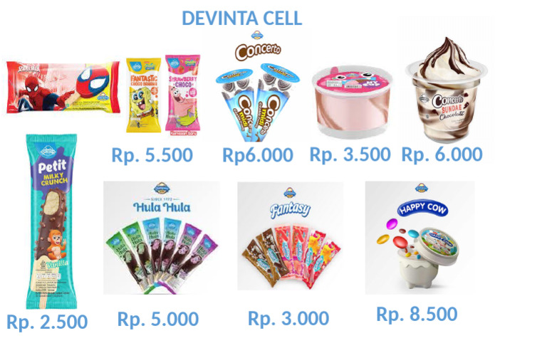 Harga Ice Cream | PDF