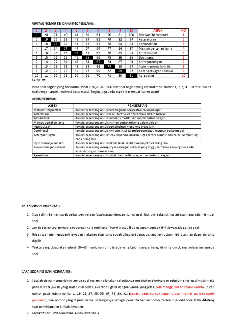 Petunjuk Tes Dan Norma Tkpi | PDF