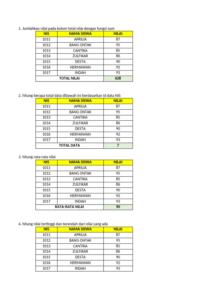 301023-Tugas Review Excel Dan Olah Pivot | PDF