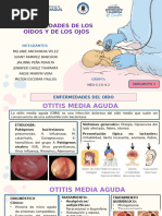 Uso y dosis de Otodyne en otitis | PDF