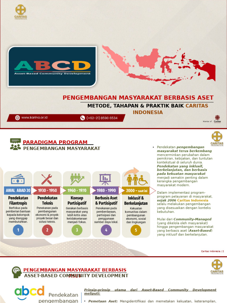 Praktik ABCD Caritas Indonesia | PDF