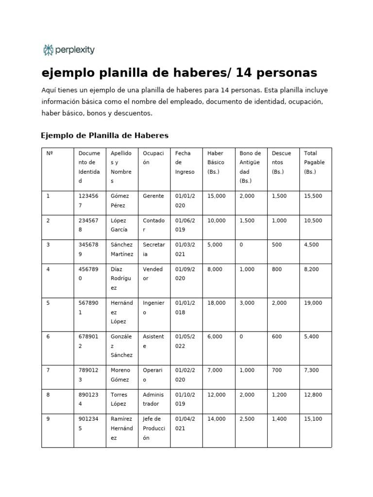 Ejemplo Planilla de Haberes - 14 Personas | PDF
