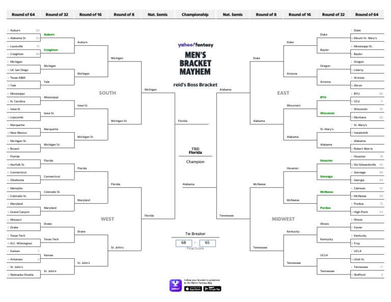 Yahoo Bracket | PDF | Ncaa Division I Fbs Football Teams | Ncaa Football