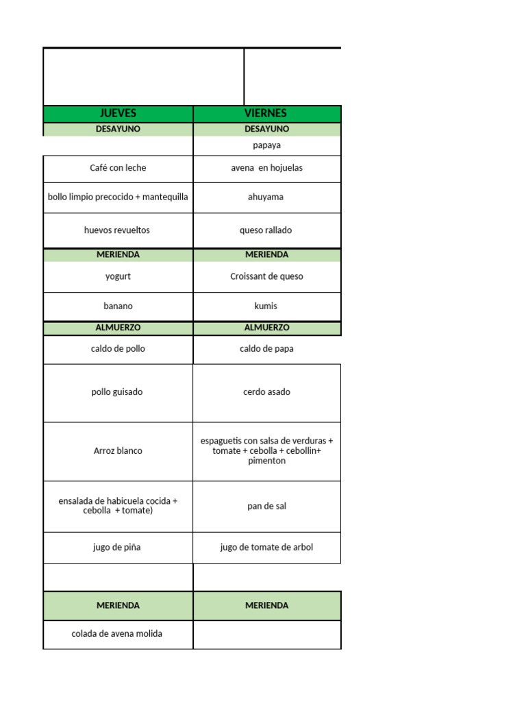 1. Ciclo de Menus | PDF | Almuerzo | ensalada