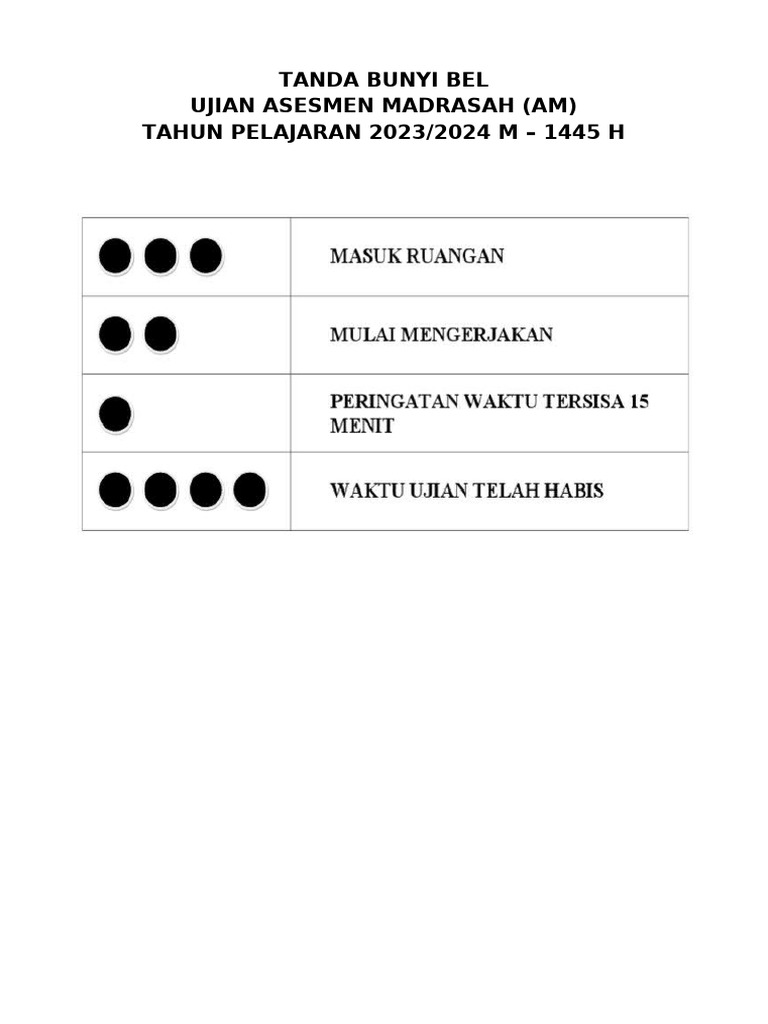 TANDA BUNYI BEL | PDF