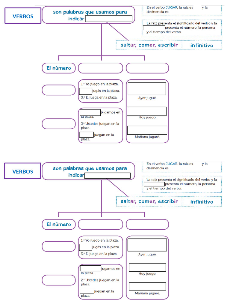 Ejercicio Con Verbos | PDF