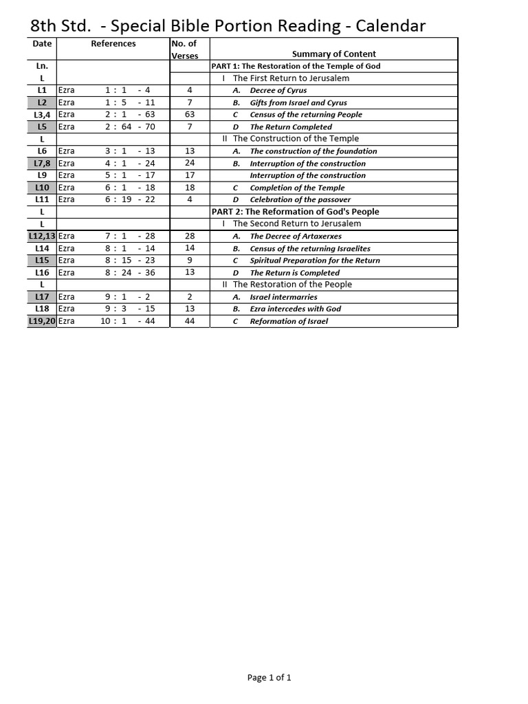 4. Special Bible Portion Reading Plan STD 8 - ENG | PDF