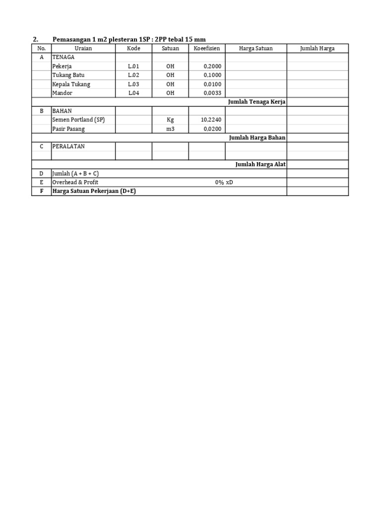 Analisa Pekerjaan Plesteras CP 1pc 2pp | PDF