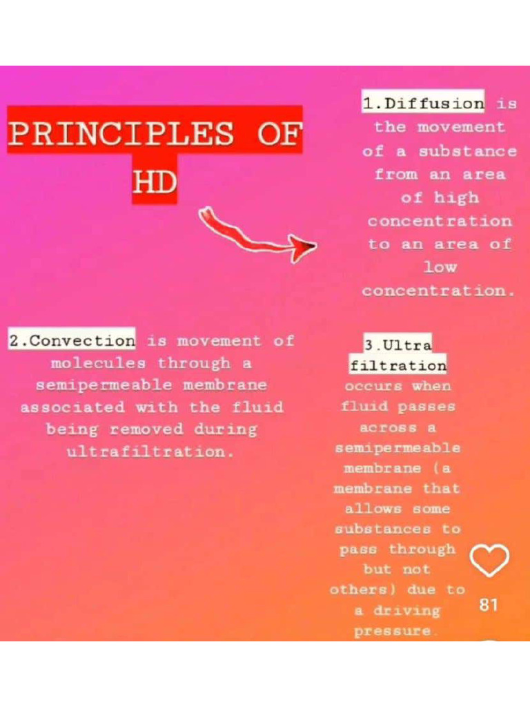 Principles of Dialysis | PDF