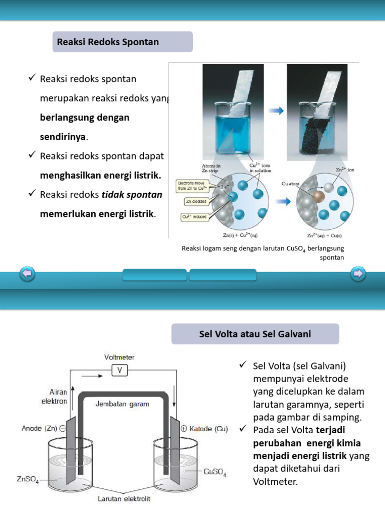 Prinsip dan Diagram Sel Volta | PDF