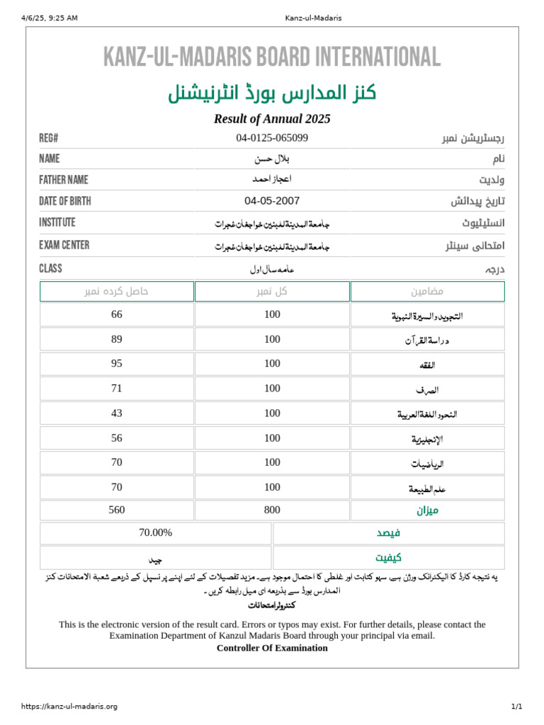 Kanz-ul-Madaris | PDF