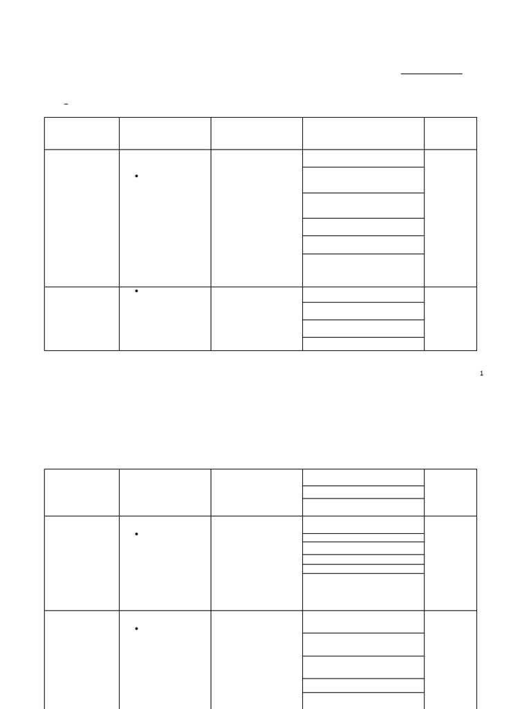 Cuadernillo 1er, 2do, 3ro, 4to, 5to Año GCRP I Momento 2022-2023 | PDF | Ají picante | Agricultura