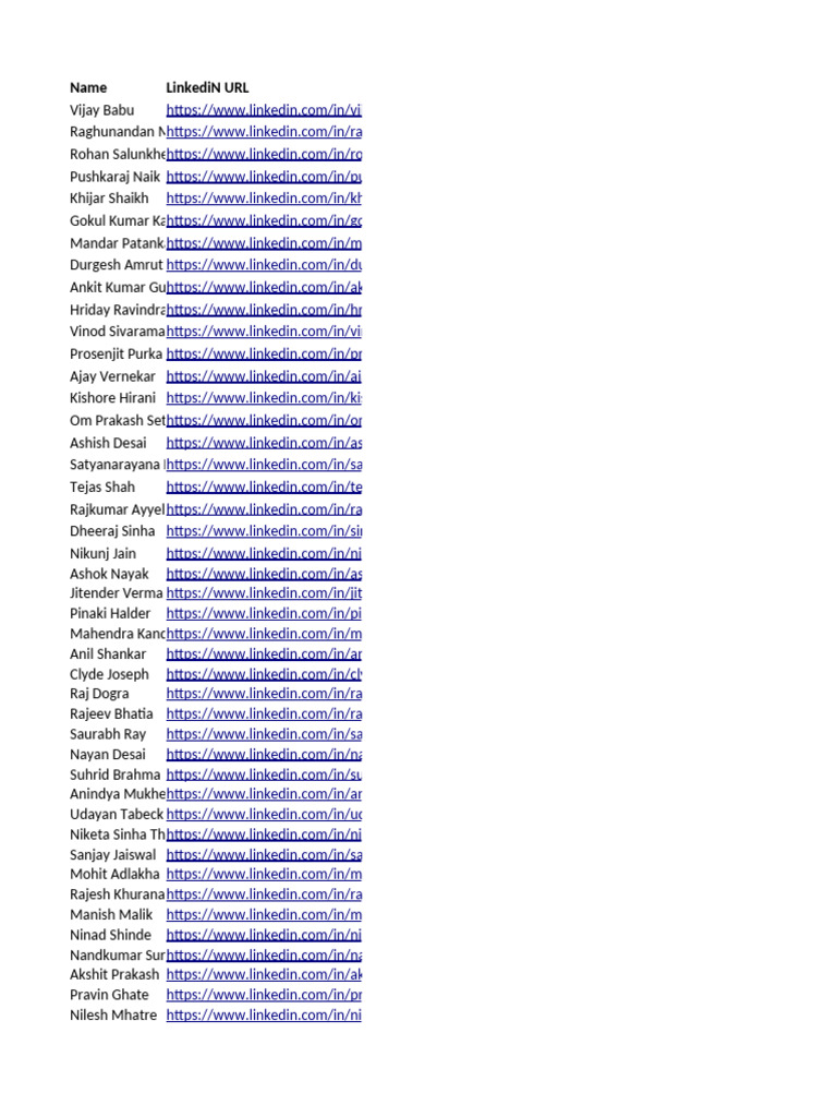 Kavya - Mumbai - Benglore DB 2 | PDF | Companies | Business