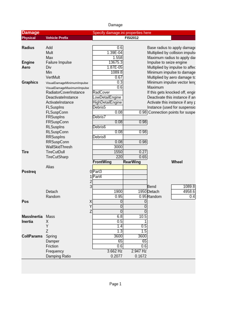 RF2+Physics+Calculator+V0 43+FISI+2012+PUBLIC | PDF | Vehicle Technology