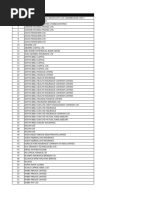 Pension Fund Admin Pfa Codes | PDF | Business | Finance & Money Management