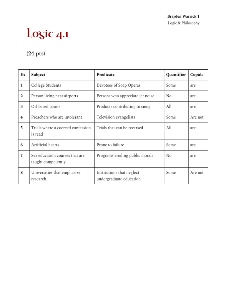 Logic & Philosophy Exercises on Predicates | PDF