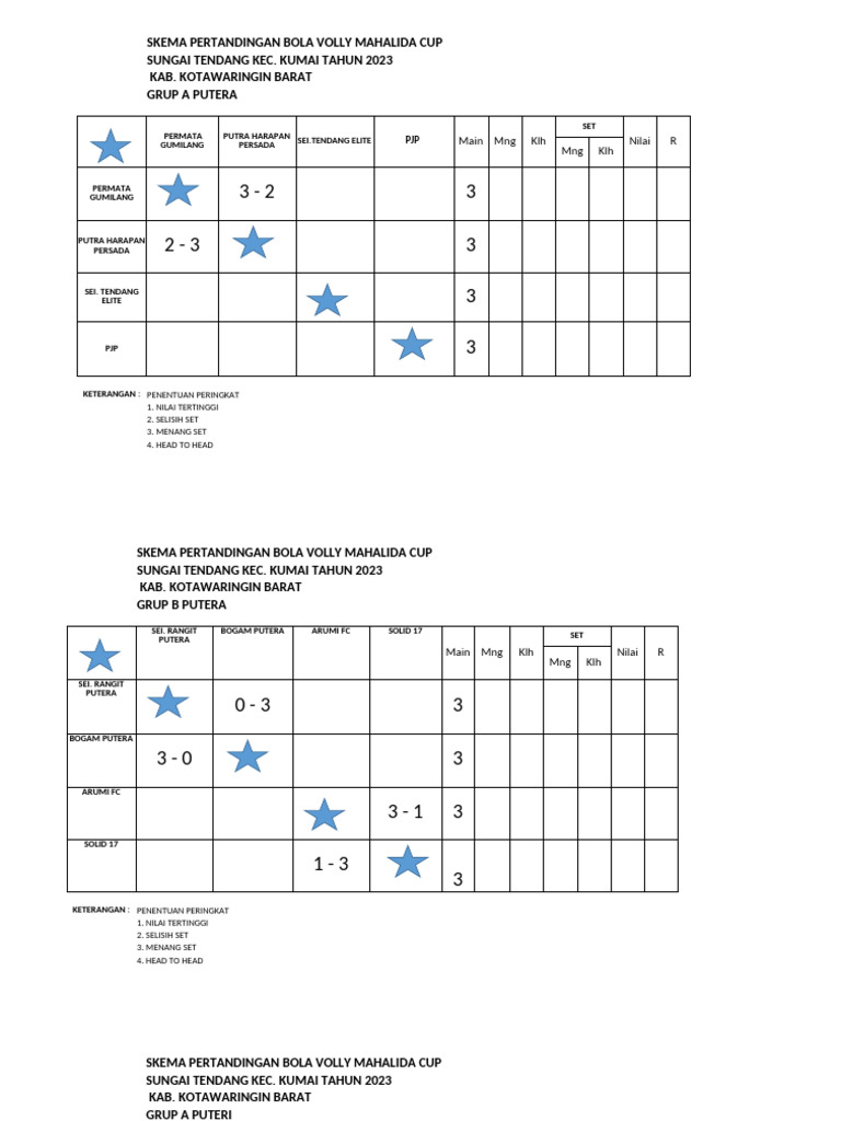 SKEMA VOLY Baru | PDF