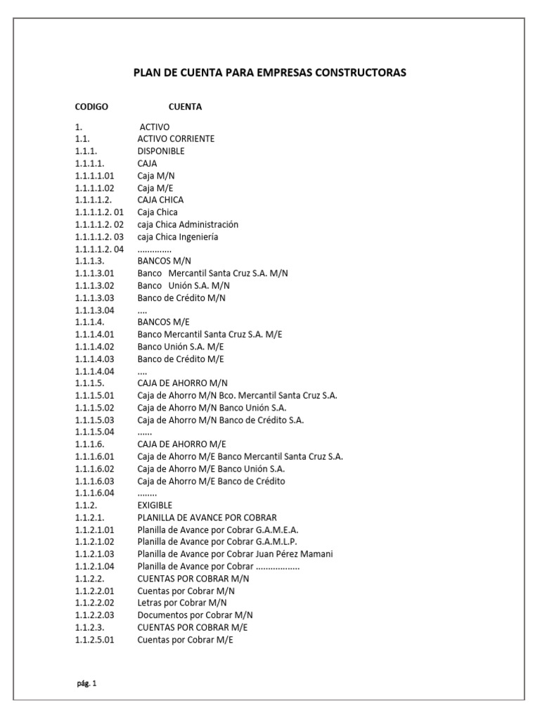 Plan de Cuentas Empresas Constructoras | PDF | Activo fijo | Salario
