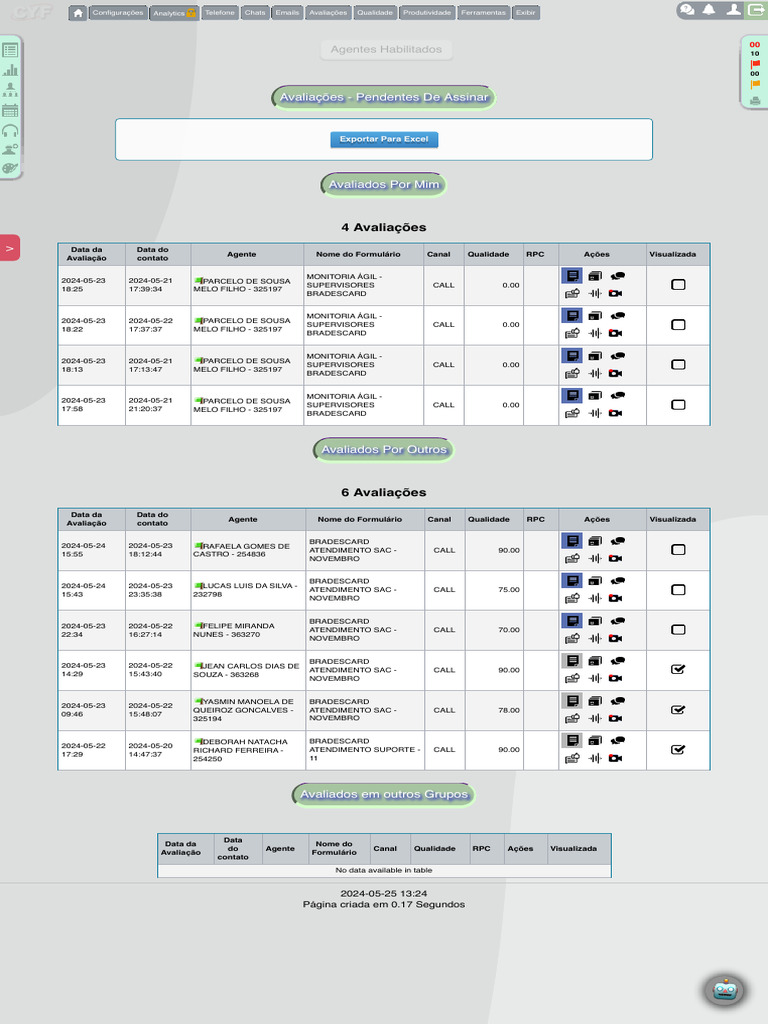 CYF© QUALITY MANAGEMENT SYSTEM (Licenciado para | PDF