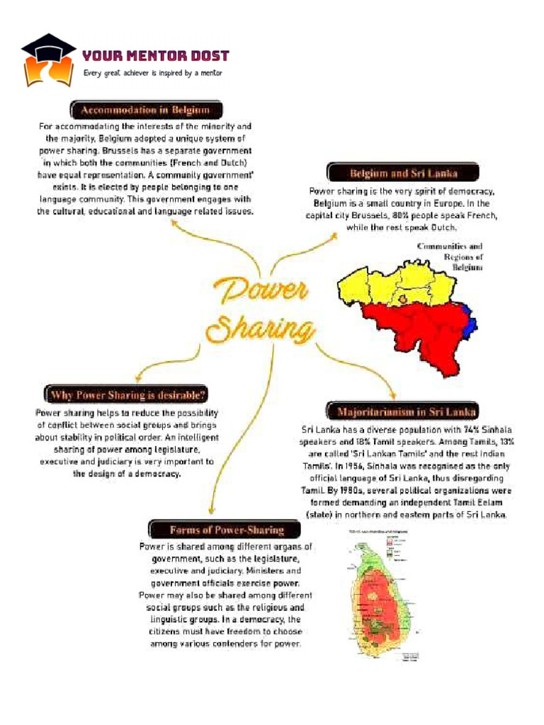 CBSE Notes For Class 10 Political Science Chapter 1 Power Sharing | PDF ...