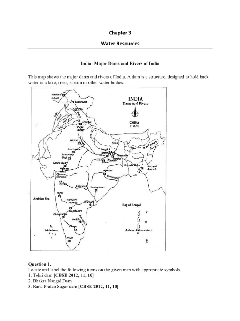 Water Resources | PDF