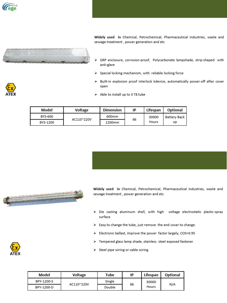 Ex-Proof LED T8 Fittings Overview | PDF