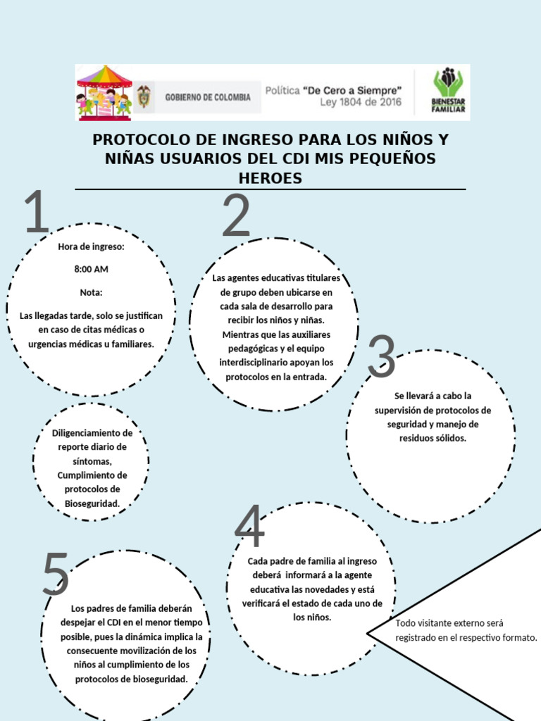 Protocolo 1 Entrada | PDF