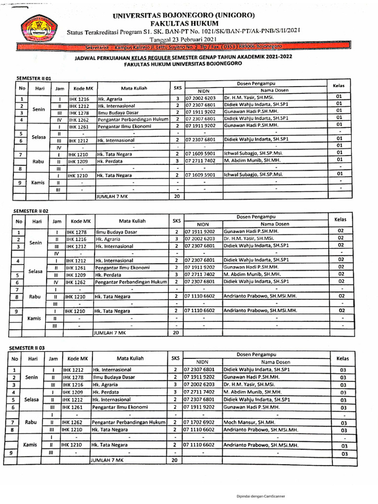 Jadwal Perkuliahan Semester Genap Ta 2021 2022 | PDF