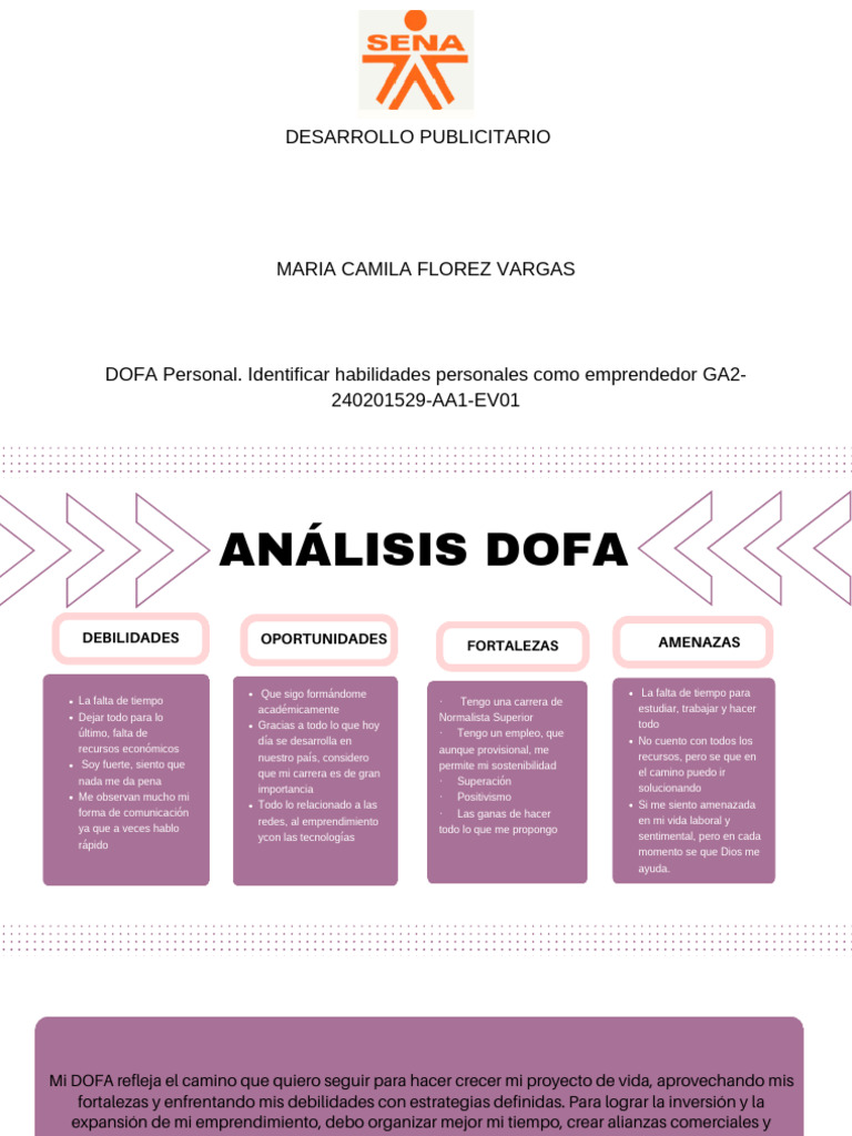 DOFA Personal. Identificar Habilidades Personales Como Emprendedor GA2 ...