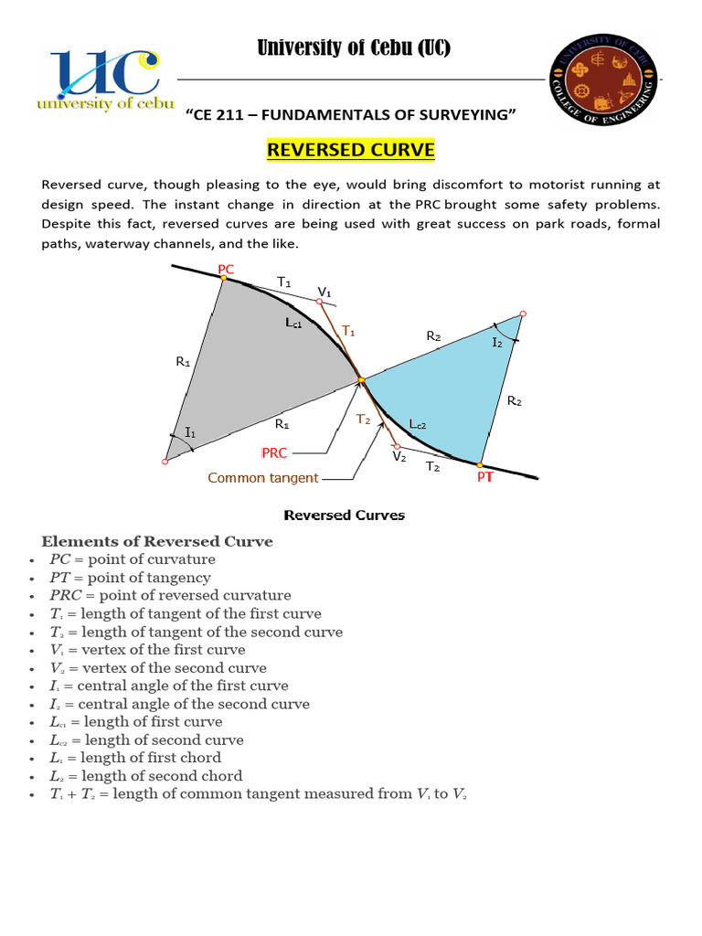 Reversed and Spiral Curve | PDF | Angle | Tangent