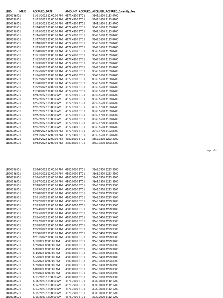 Accrued LD00336500609-BTB | PDF