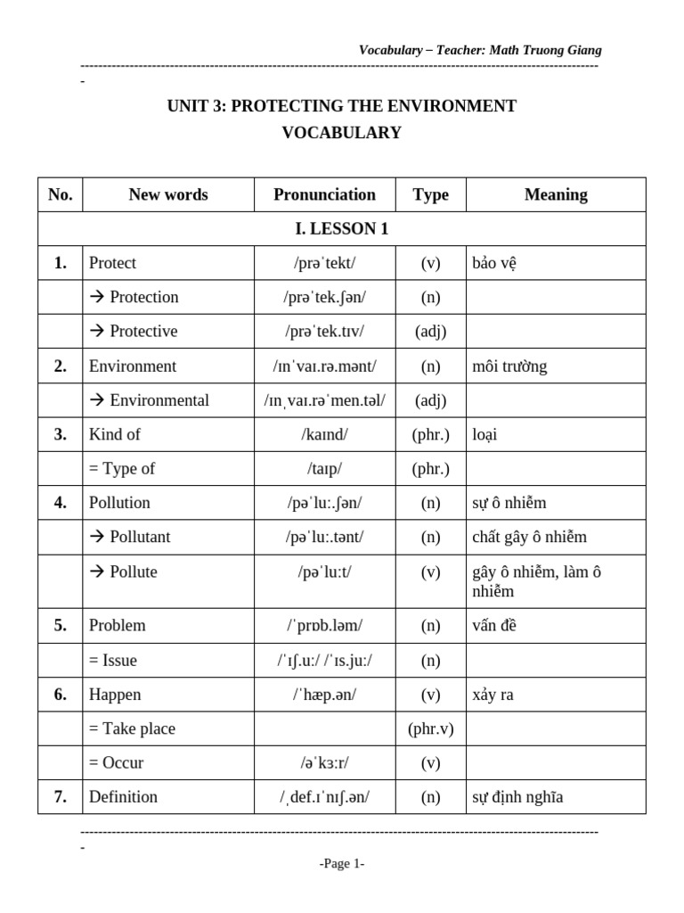 English 8 I Learn Smart World Unit 3 Vocabulary | PDF