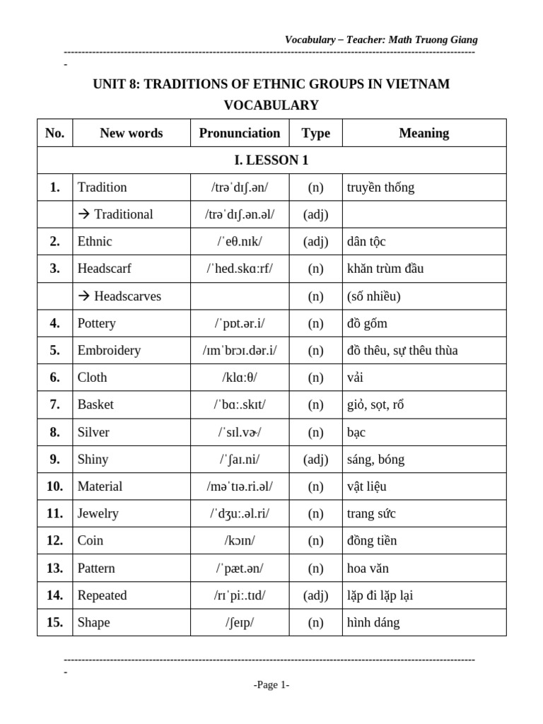 Unit 8 Vocabulary | PDF