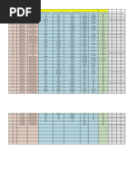 Revised Blood Potency Table for VTM | PDF | Vampires | Tabletop Games