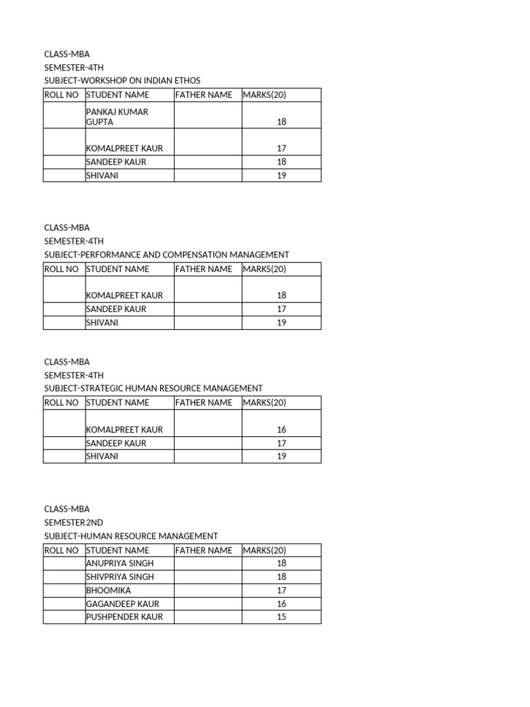 1st Assignment Record | PDF