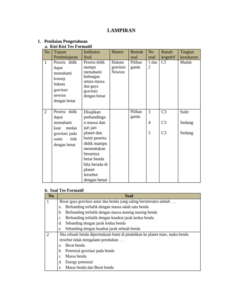 LAMPIRAN Lembar Penilaian Kognitif | PDF